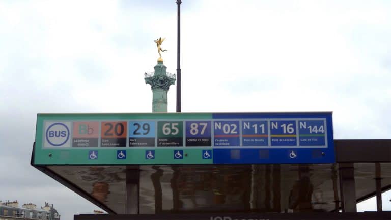 How to Use the Paris Bus System - Guide To Backpacking Through Europe ...