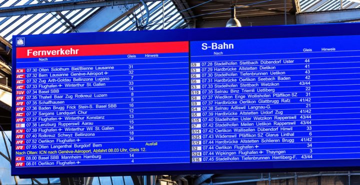 Switzerland Train Guide - How To Use The Swiss Rail Network - Guide To ...