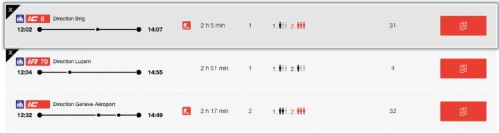Switzerland Train Guide - How To Use The Swiss Rail Network - Guide To ...