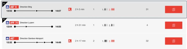 Switzerland Train Guide - How To Use The Swiss Rail Network - Guide To ...
