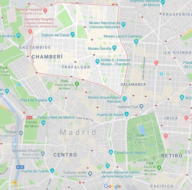 Madrid Travel Guide — Insider Tips For Visiting Madrid on a Budget