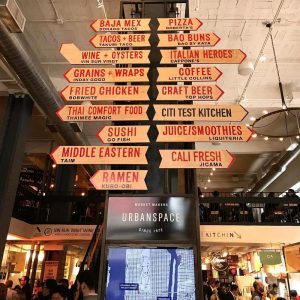 Things To Do In NYC | A Local's Guide To The Best Of New York City