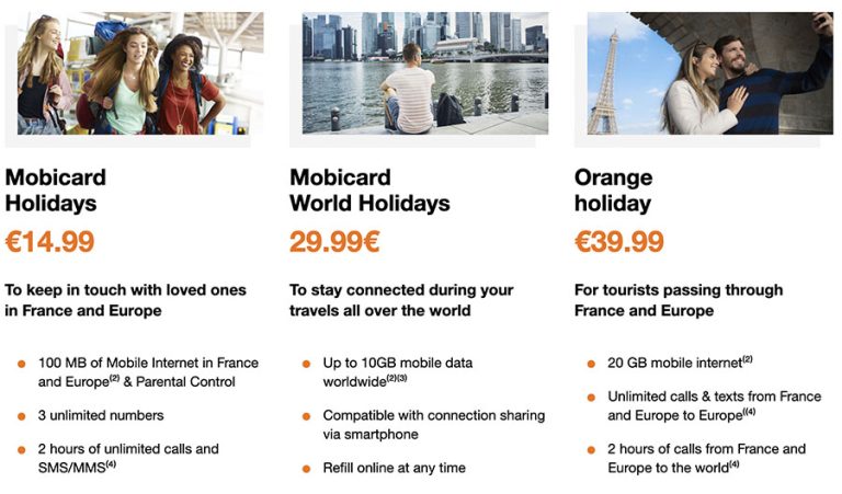 How To Buy a SIM Card In France | Guide to High-Speed Mobile Data in France