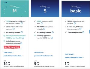 Guide To Prepaid Mobile Data Plans and SIM Cards in Germany (2023)