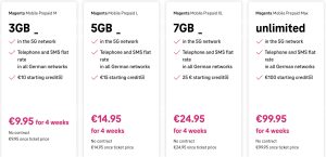 Guide To Prepaid Mobile Data Plans and SIM Cards in Germany (2023)