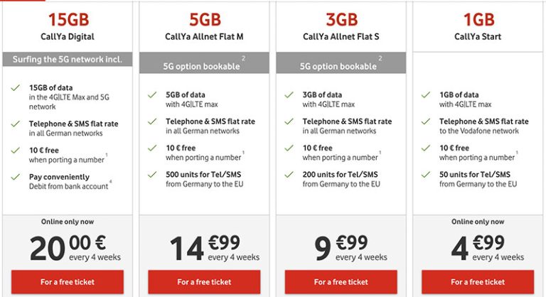 Guide To Prepaid Mobile Data Plans and SIM Cards in Germany (2023)
