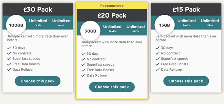 Guide To Prepaid Data Plans & SIM Cards in the United Kingdom (2023)