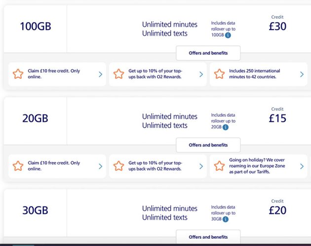 Guide To Prepaid Data Plans & SIM Cards in the United Kingdom (2023)