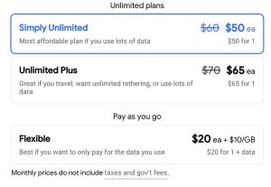 The Best Prepaid SIM Card Data Plans For USA Travel (2024)