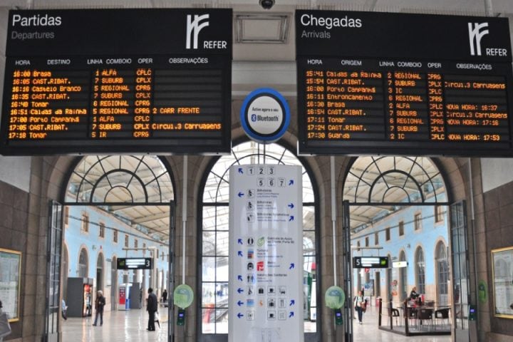 How To Travel Portugal By Train | Portugal Train Guide (2023)