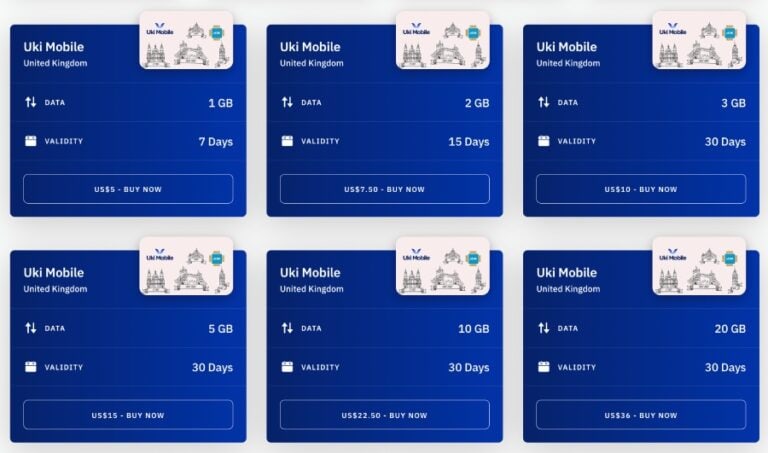 A Hands-On Airalo eSIM Review | I Testing Airalo For Two Weeks in Italy