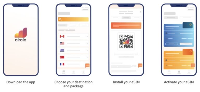 A Hands-On Airalo eSIM Review | I Testing Airalo For Two Weeks in Italy