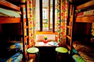 The Backpacker's Guide To The Best Hostels in Krakow (2023) | Krakow ...